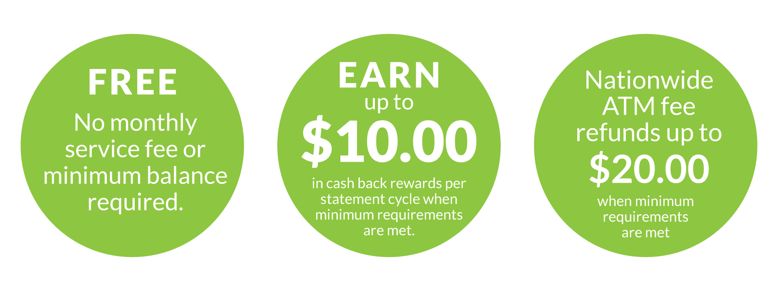 Elite Rewards Checking | Washington Savings Bank